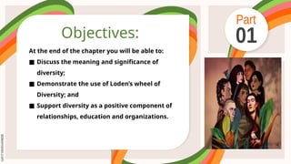 chapter 1 understanding diversity | PPTX