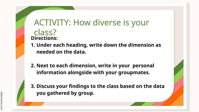 chapter 1 understanding diversity | PPTX