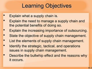 Chapter11 - supply chain management .ppt