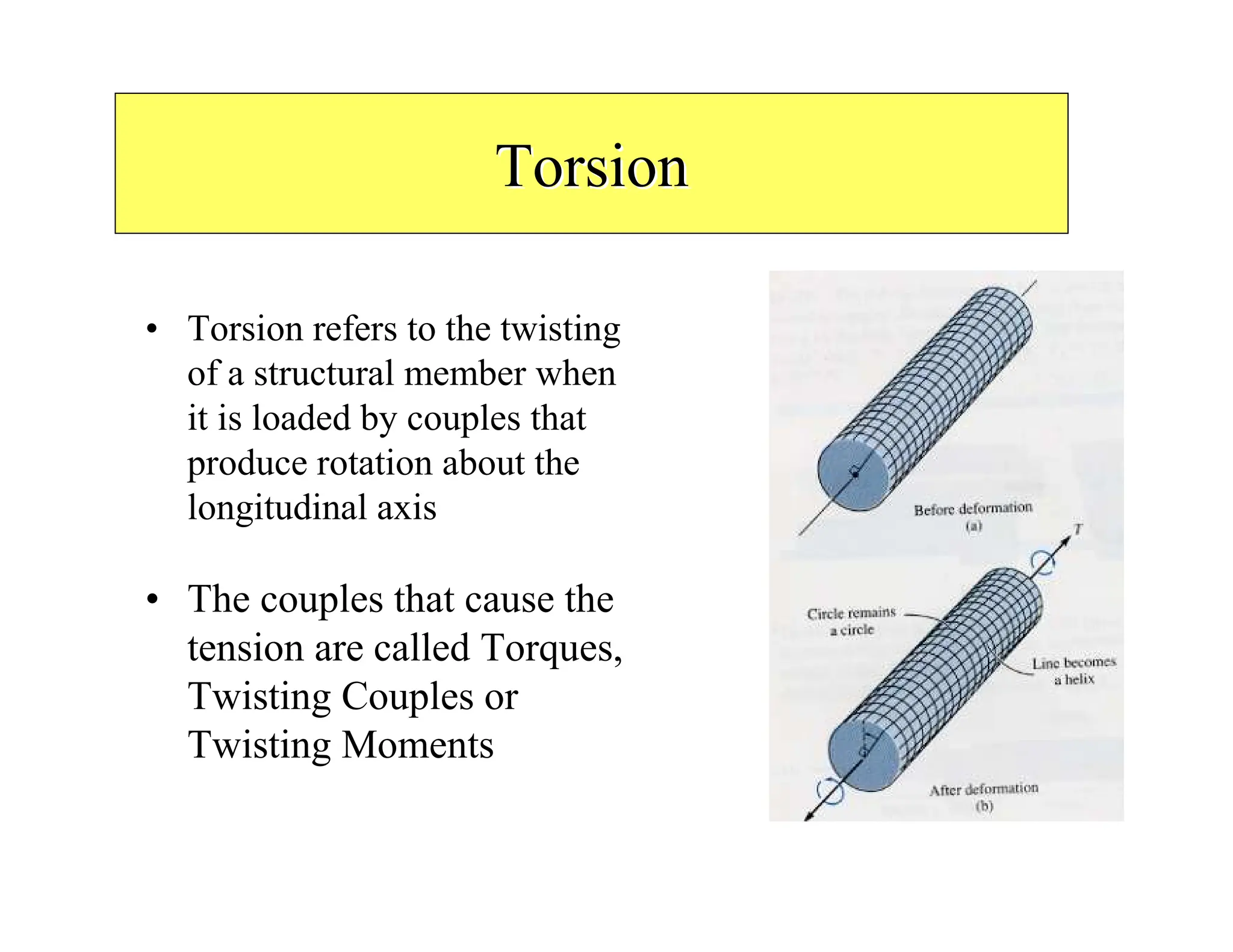 Chapter Torsion refers to the twisting of a structural member | PDF
