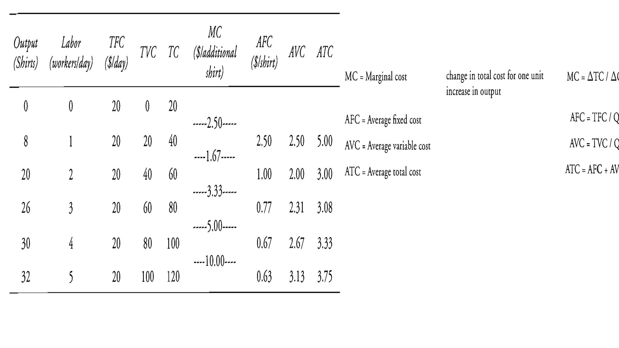 asdasd asa sas as as a sa s as a s as a as. as a | PPTX