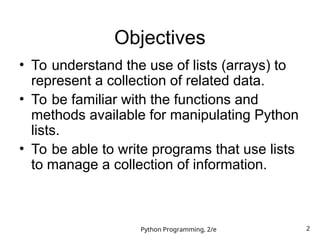 Computer programming with python language.ppt