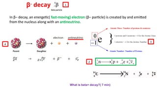 Particle physics for the IGCSE level Physics | PPTX