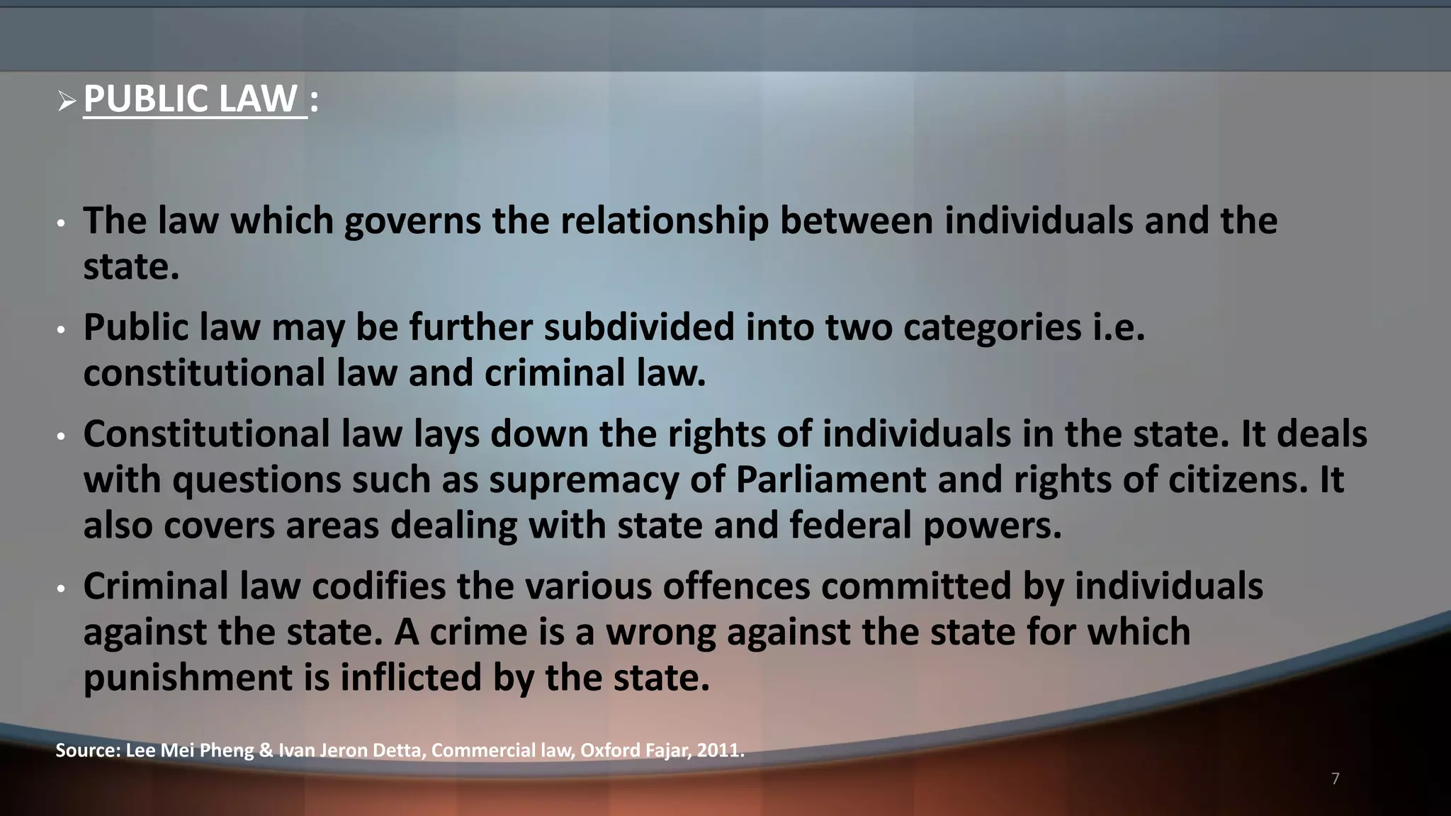CHAPTER 1(1)- AN INTRODUCTION OF MALAYSIAN LEGAL SYSTEM.pdf