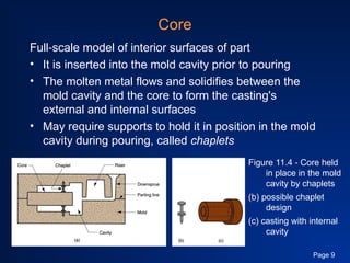 Chapter 11-Casting II in Manufacturing Processes | PPT