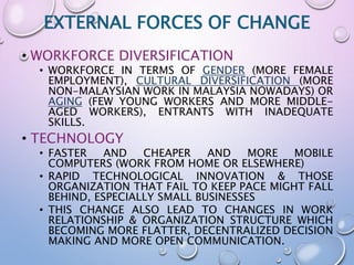 Chapter 11 - CHANGE PROCESS (2).ppt | Business | Business and Finance