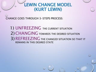 Chapter 11 - CHANGE PROCESS (2).ppt