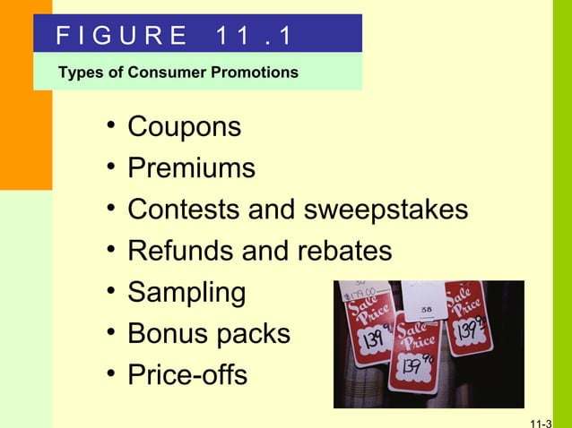 Chapter 11 consumer-promotions | PPT | Marketing and Advertising | Business