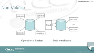Data Warehouse | PPT