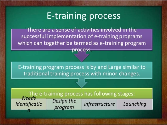 E-Training