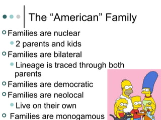 Chapter 11 family and marriage | PPT