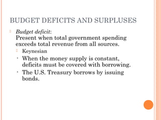 Chapter11 fiscal policy | PPT