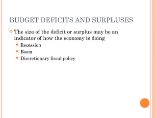 Chapter11 fiscal policy | PPT