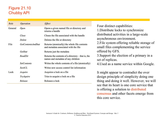 Designing Distributed Systems: Google Cas Study | PPT