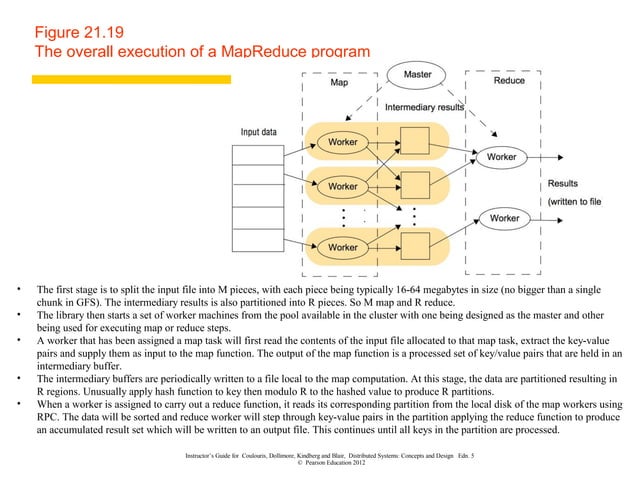 Designing Distributed Systems: Google Cas Study | PPT