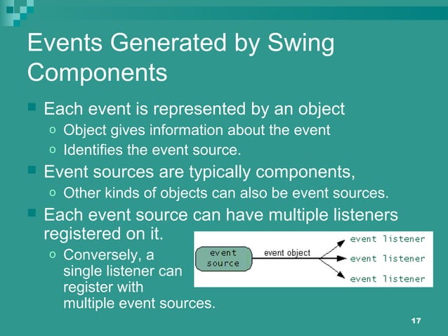 Chapter11 graphical components | PPT | Operating Systems | Computer Software and Applications