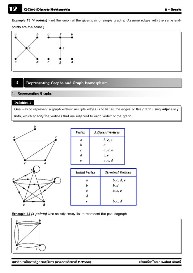 Discrete-Chapter 11 Graphs Part II