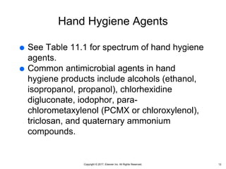 Chapter 11 hand hygiene | PPTX