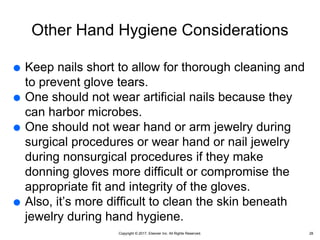 Chapter 11 hand hygiene | PPTX