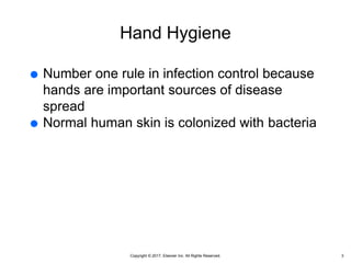 Chapter 11 hand hygiene | PPTX
