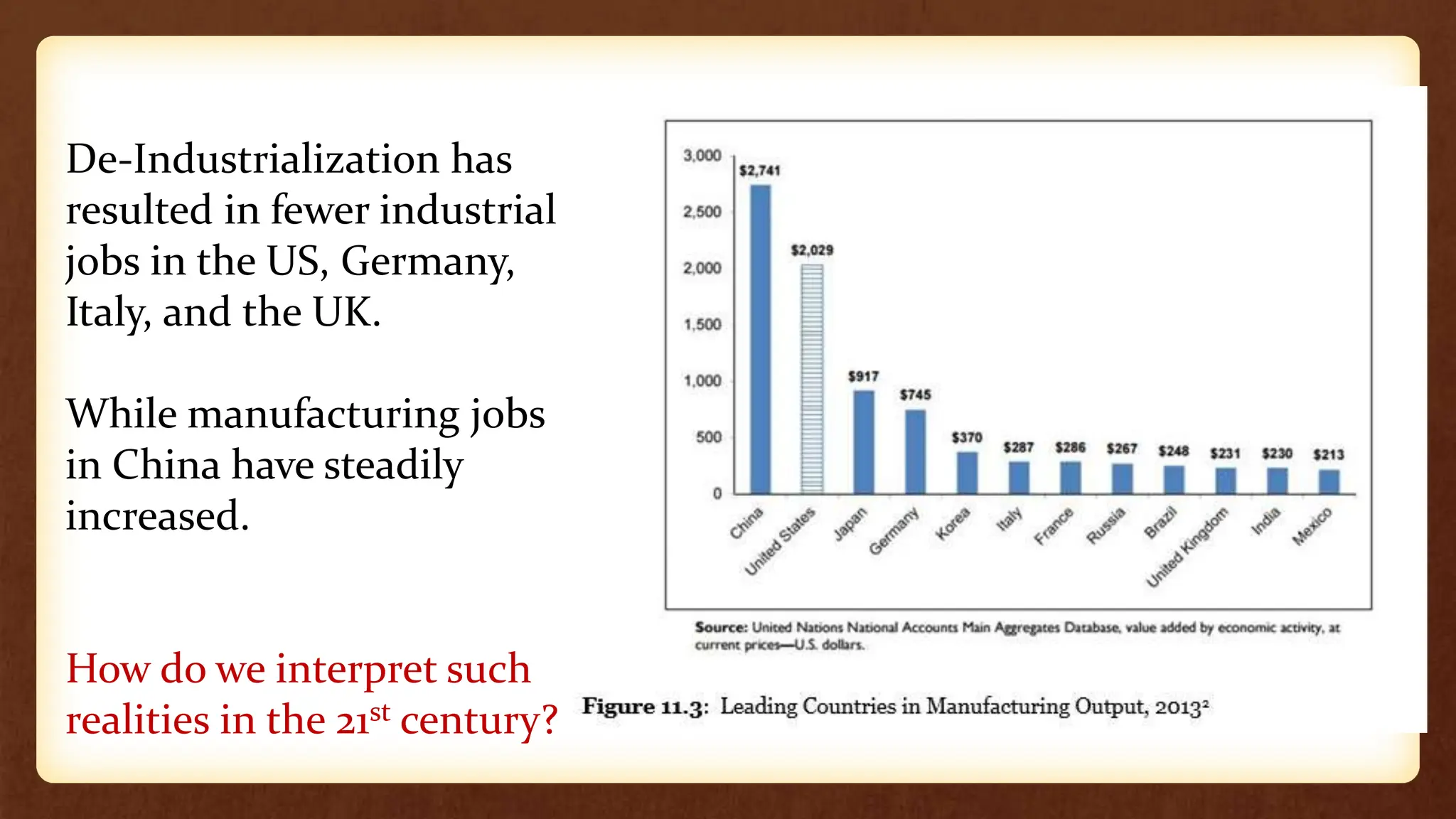 The Fundamentals of Industrial Geography | PPTX