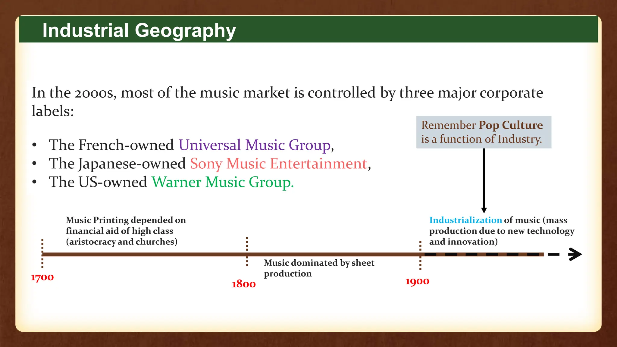 The Fundamentals of Industrial Geography | PPTX