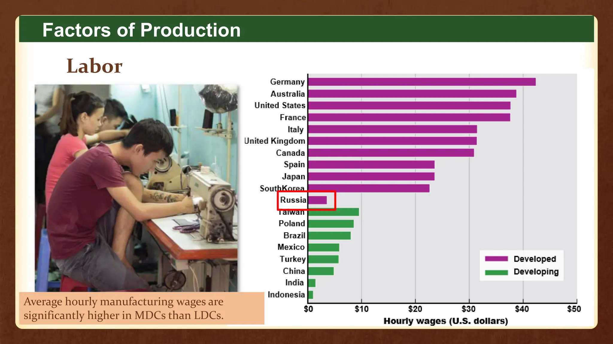 The Fundamentals of Industrial Geography | PPTX