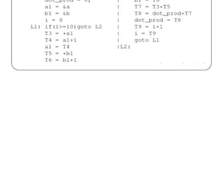 Chapter 11 - Intermediate Code Generation.pdf
