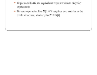 Chapter 11 - Intermediate Code Generation.pdf