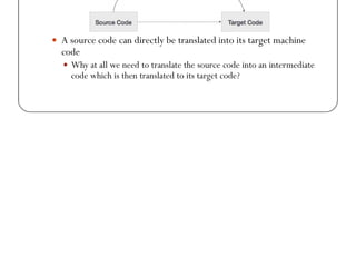 Chapter 11 - Intermediate Code Generation.pdf