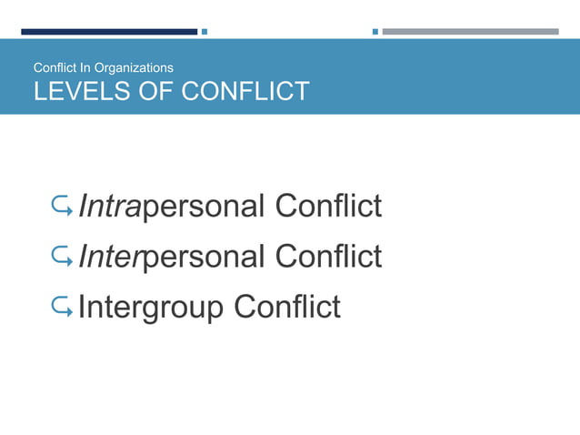 Chapter 11 interpersonal behavior (1) | PPTX | Career Advice | Careers
