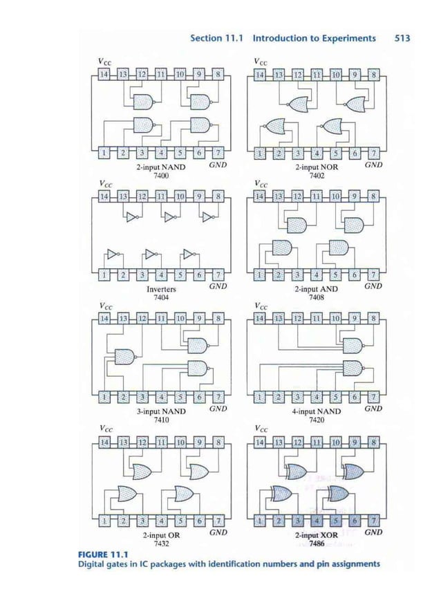 Chapter 11 - Laboratory Experiments with Standard ICs and FPGAs.pdf