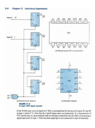 Chapter 11 - Laboratory Experiments with Standard ICs and FPGAs.pdf