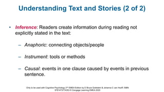 Chapter 11 - Language(1).pptx