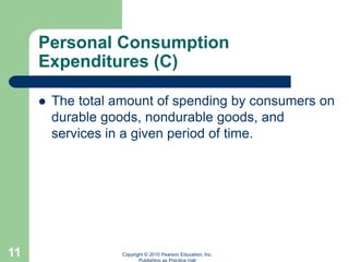 Chapter 11 - Measuring Macroeconomic Activity.ppt