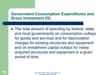 Chapter 11 - Measuring Macroeconomic Activity.ppt