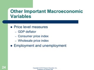 Chapter 11 - Measuring Macroeconomic Activity.ppt