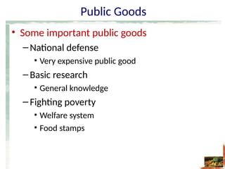Chapter 11 - Public goods and common resources.ppt