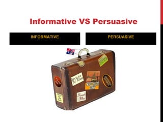 Chapter 11: Public speaking-Planning the message | PPT