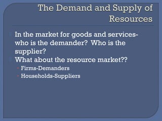 Chapter 11 resource markets | PPT