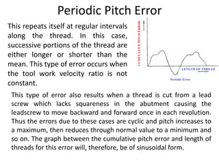 Chapter 11 - SCREW THREADS sllides.pdf . | PDF