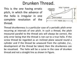 Chapter 11 - SCREW THREADS sllides.pdf . | PDF