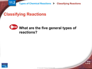 Chapter11 Section02 Edit | PPT