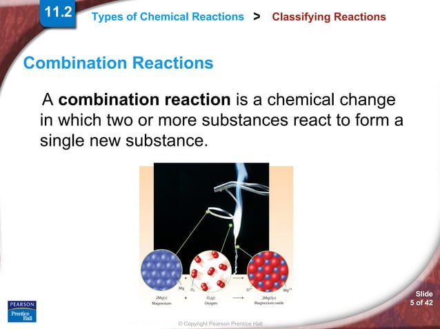 Chapter11 Section02 Edit | PPT