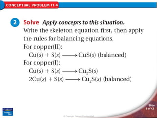 Chapter11 Section02 Edit | PPT