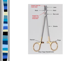 Chapter 11 surgical instrumentation | PPT