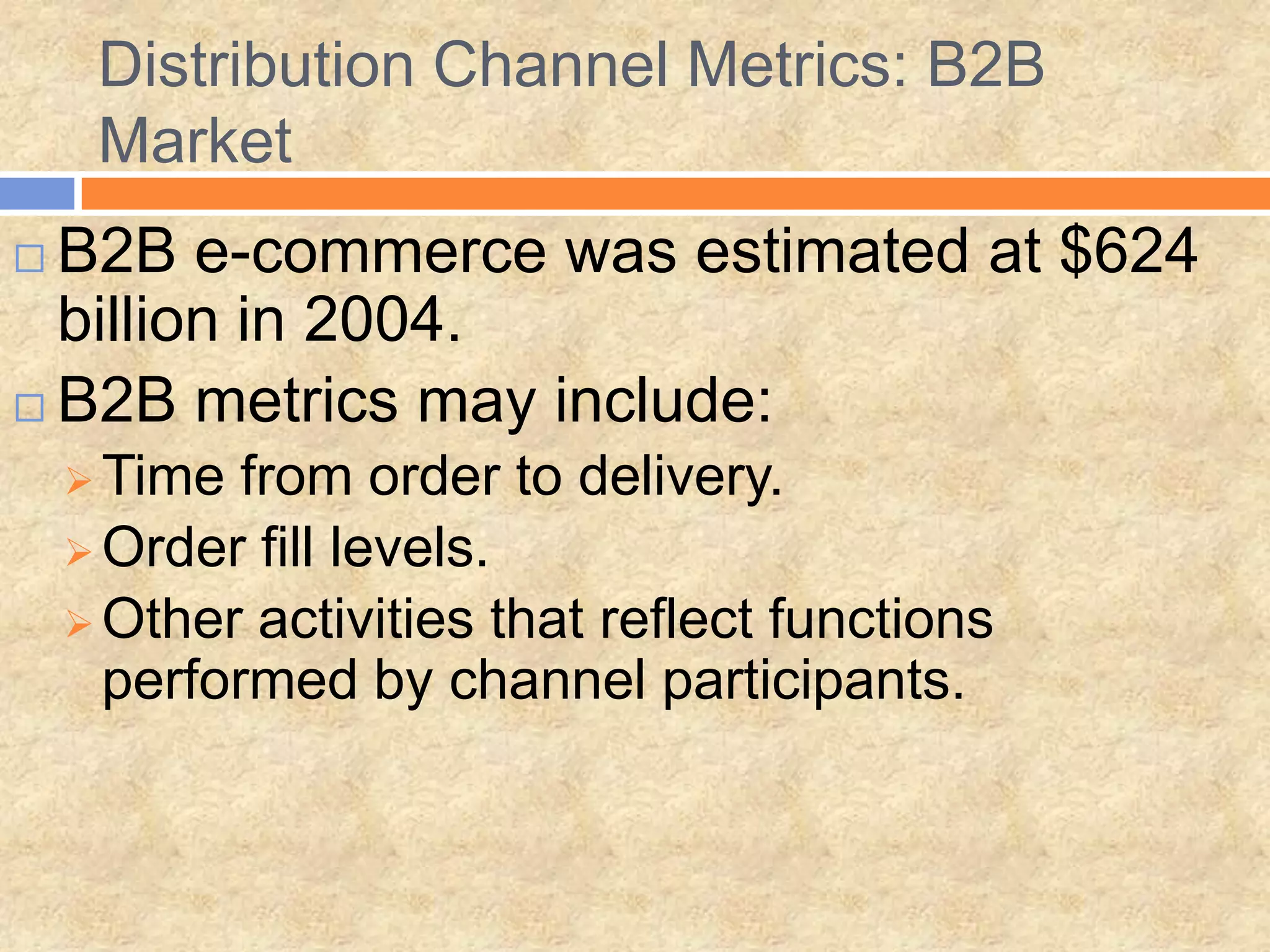 Chapter 11 the internet for distribution | PPTX