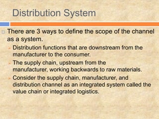 Chapter 11 the internet for distribution | PPT