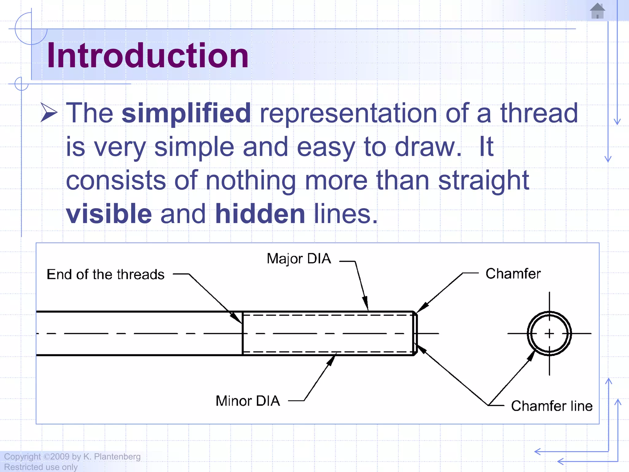 Chapter 11 threads in auto cad 2010 | PPTX