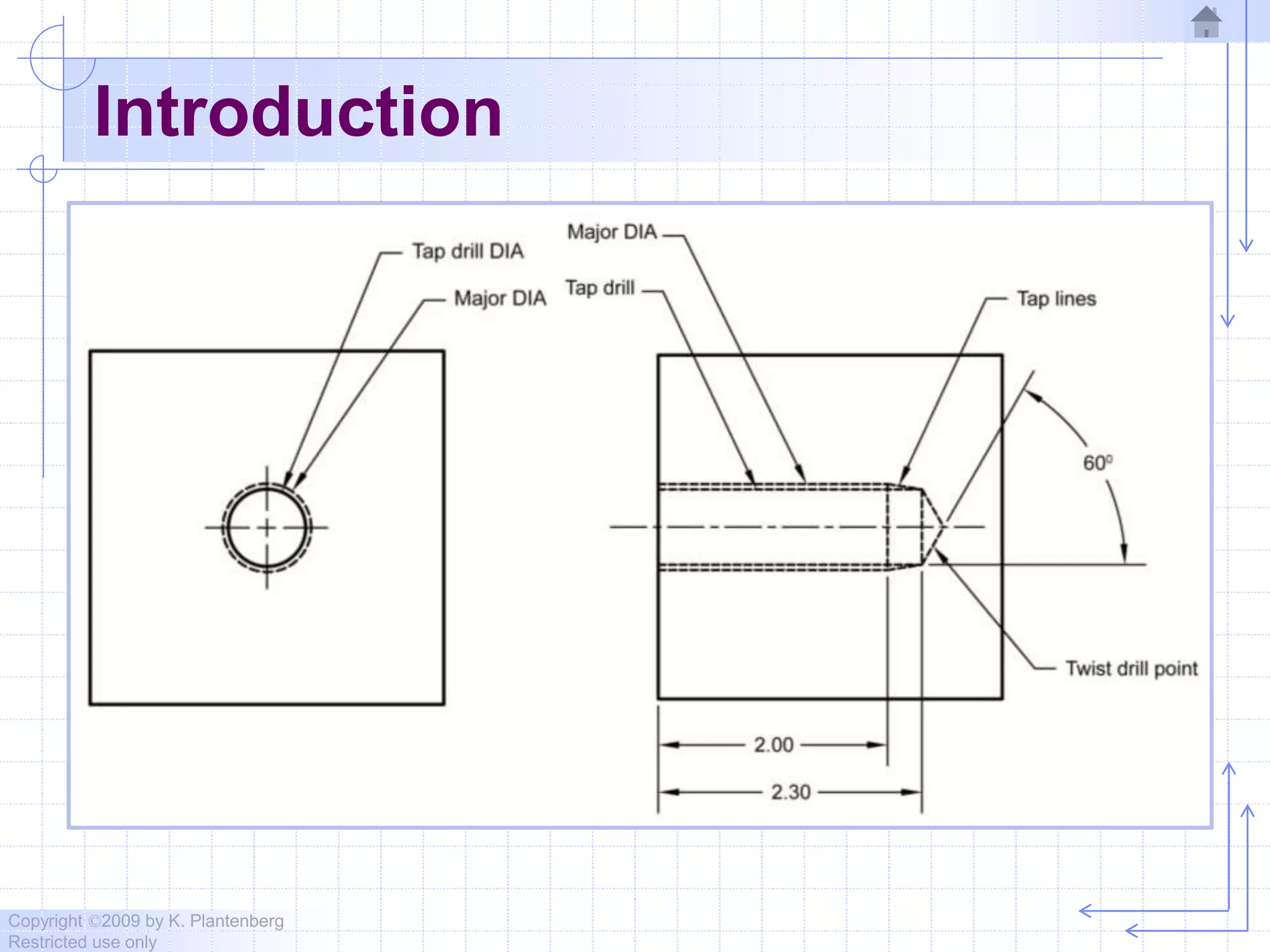 Chapter 11 threads in auto cad 2010 | PPTX